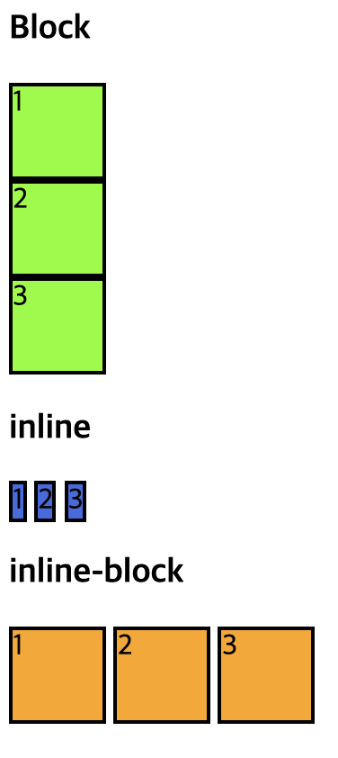 개발 블로그 | HTML & CSS - Basics